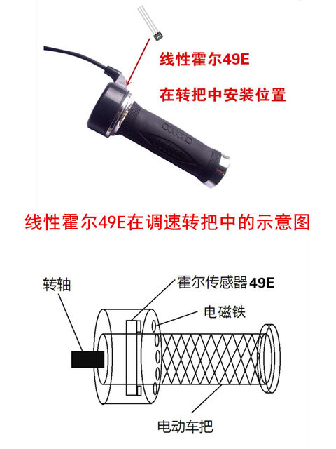 Electric vehicle speed adjustment rotor linear Hall 49E electric ...
