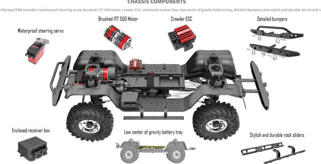 Redcat Gen8PACK remote control electric door axle frame climbing car ...