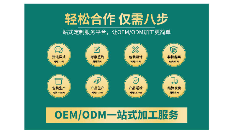 Beauty Institute of Blue Copper Peptide Colorful Frozen Dried Plel ...