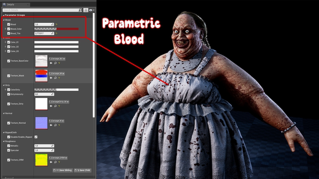 UE4 Unreal 5Freakylady Horror Game Fat Woman Fatty Person Character Model