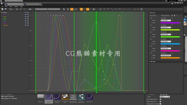 UE4 Unreal 5.3TheCurviestCurve curve editing manager plug-in 4.26-5.3