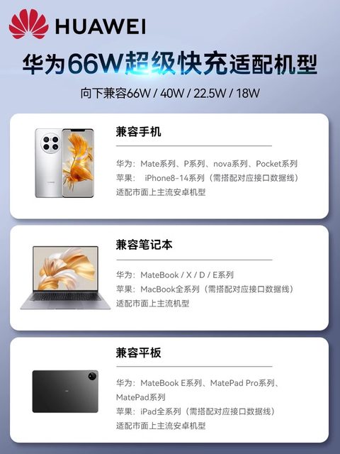 Huawei 66W all-in-one charger super fast charging original genuine mate40/50 mobile phone ...