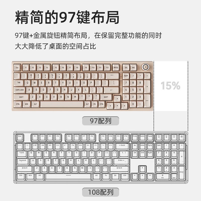 HP K23-98 Mechanical Bluetooth Wireless Keyboard and Mouse Set