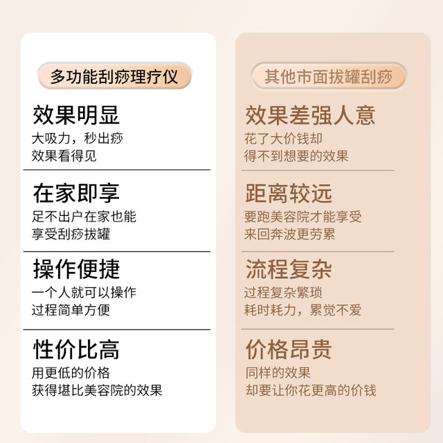 Electric scraping instrument, meridian brush, whole body general ...