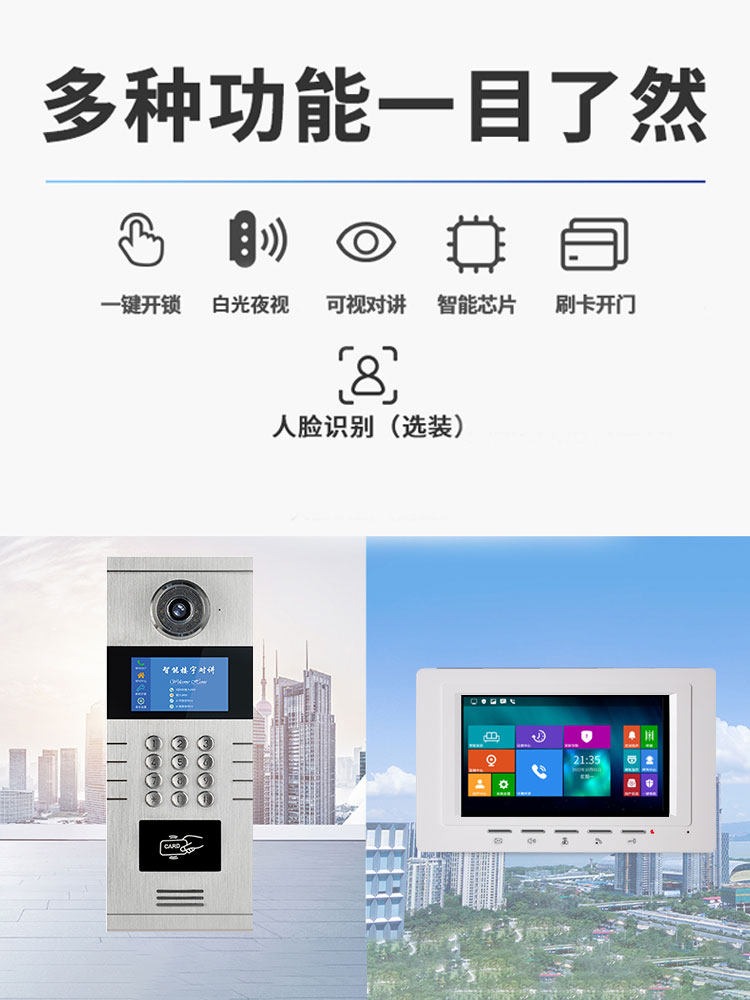 Nts Building Intercom System - Color Video Doorbell - Nts-7b