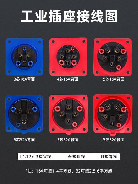 Delixi aviation industry plug and socket connector 16a waterproof 380v ...