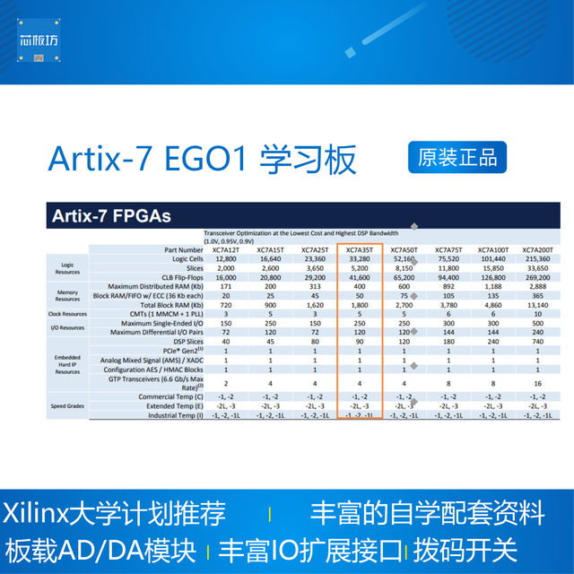 XilinxArtix-7FPGA development board pocket experiment platform EGO1 learning board VIVADO