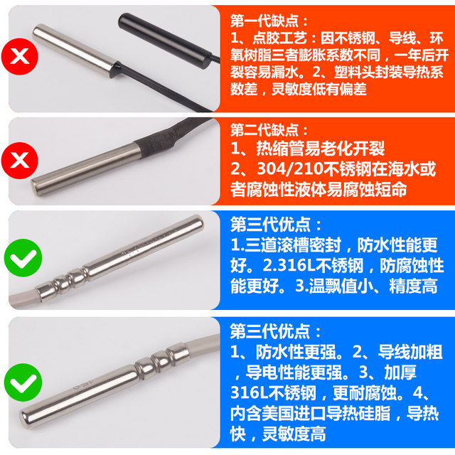 Sun Rain Flat Solar Pressure-bearing Water Tank Temperature Sensor ...