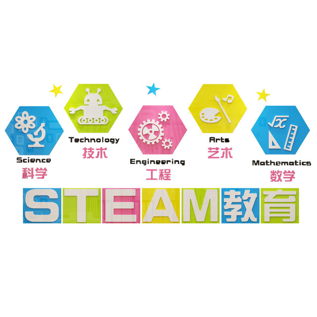 Lego classroom layout programming education and training institution ...