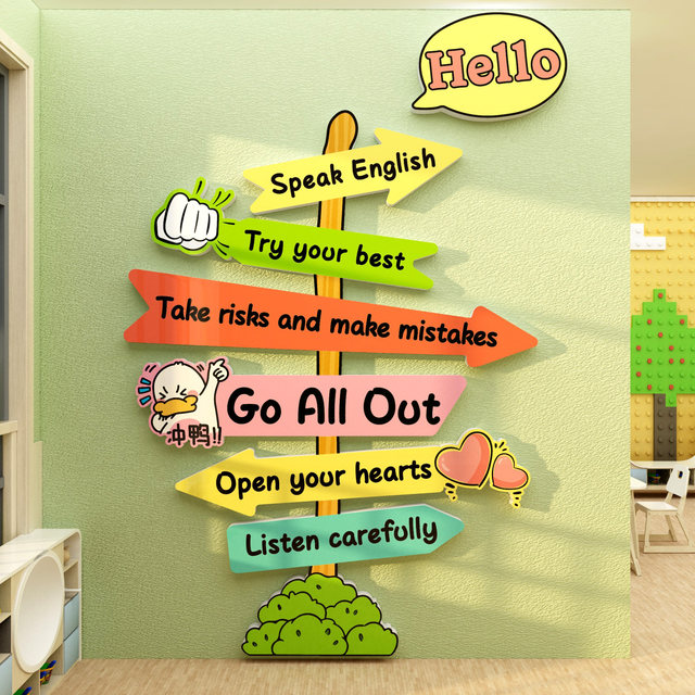 English Corner Classroom Layout Decoration Culture Environmental ...