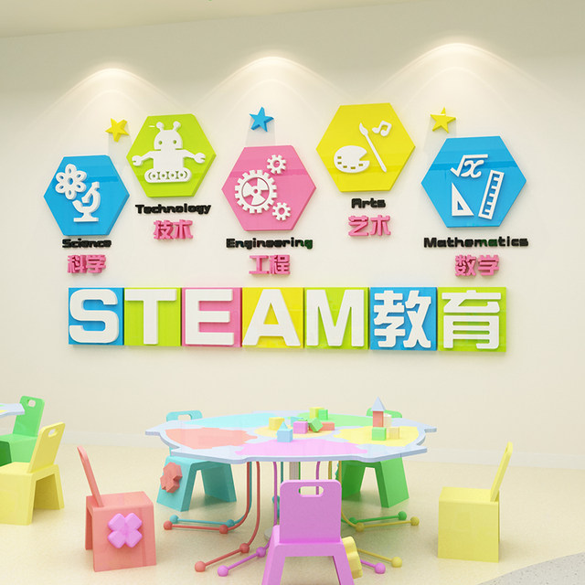 Lego classroom layout programming education and training institution ...