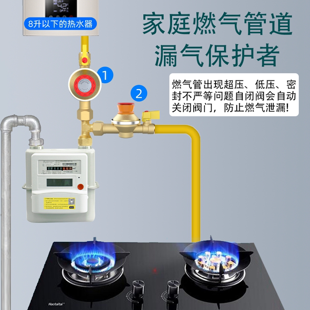Bolishi's new national standard natural gas self-closing valve ...