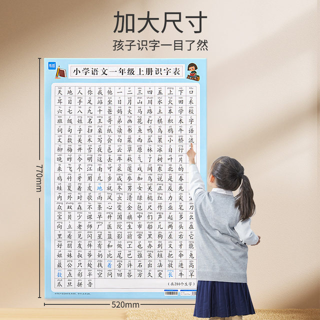 First grade literacy wall chart Pinyin alphabet wall stickers for ...