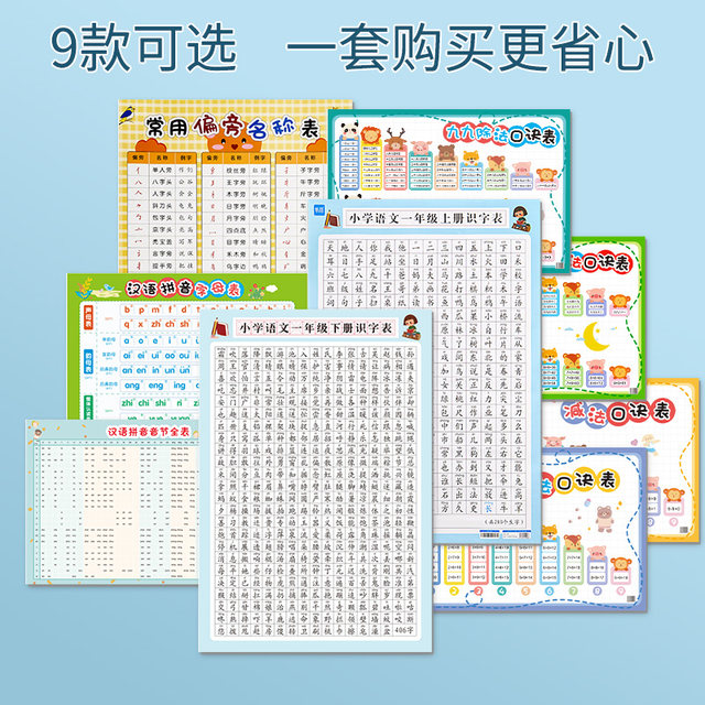 First grade literacy wall chart Pinyin alphabet wall stickers for ...