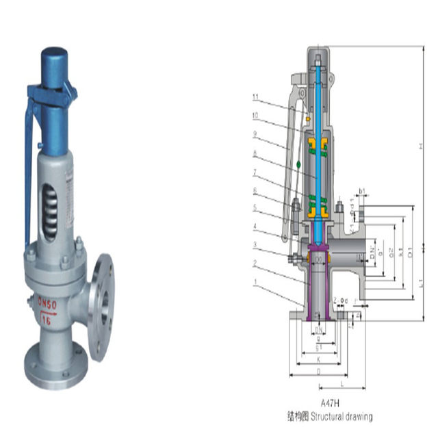 Yongyi spring type safety valve gas tank safety valve flange steam boiler safety valve pressure ...