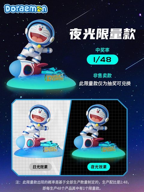 Genuine Doraemon Blind Box Hand -Office Happy Planet Sniper Mechanical ...