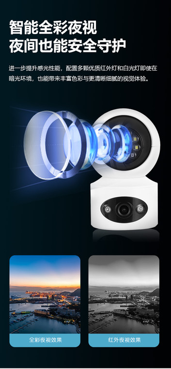 [New Product] Home Wireless Camera Indoor Monitor 360 Degree Panorama ...