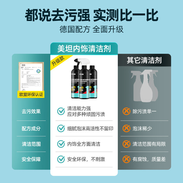 German car interior cleaning agent foam cleaner seat leather ceiling central control steering ...