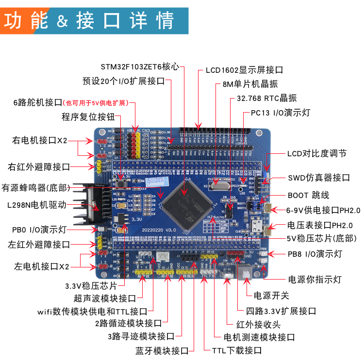 Stm32 Smart Car With Tracks 32 Bit Line Following Obstacle Avoidance Camera Cloud Platform Wifi