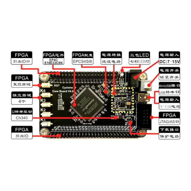 EP4CE10E22 Development board core board FPGA small system board development guide Cycloneivaltera
