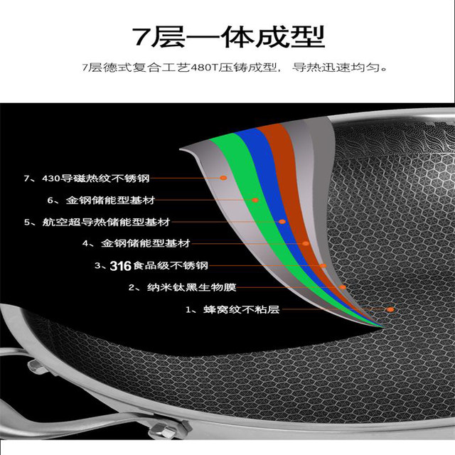 316 stainless steel large double ears 34cm flat bottom non-stick frying ...