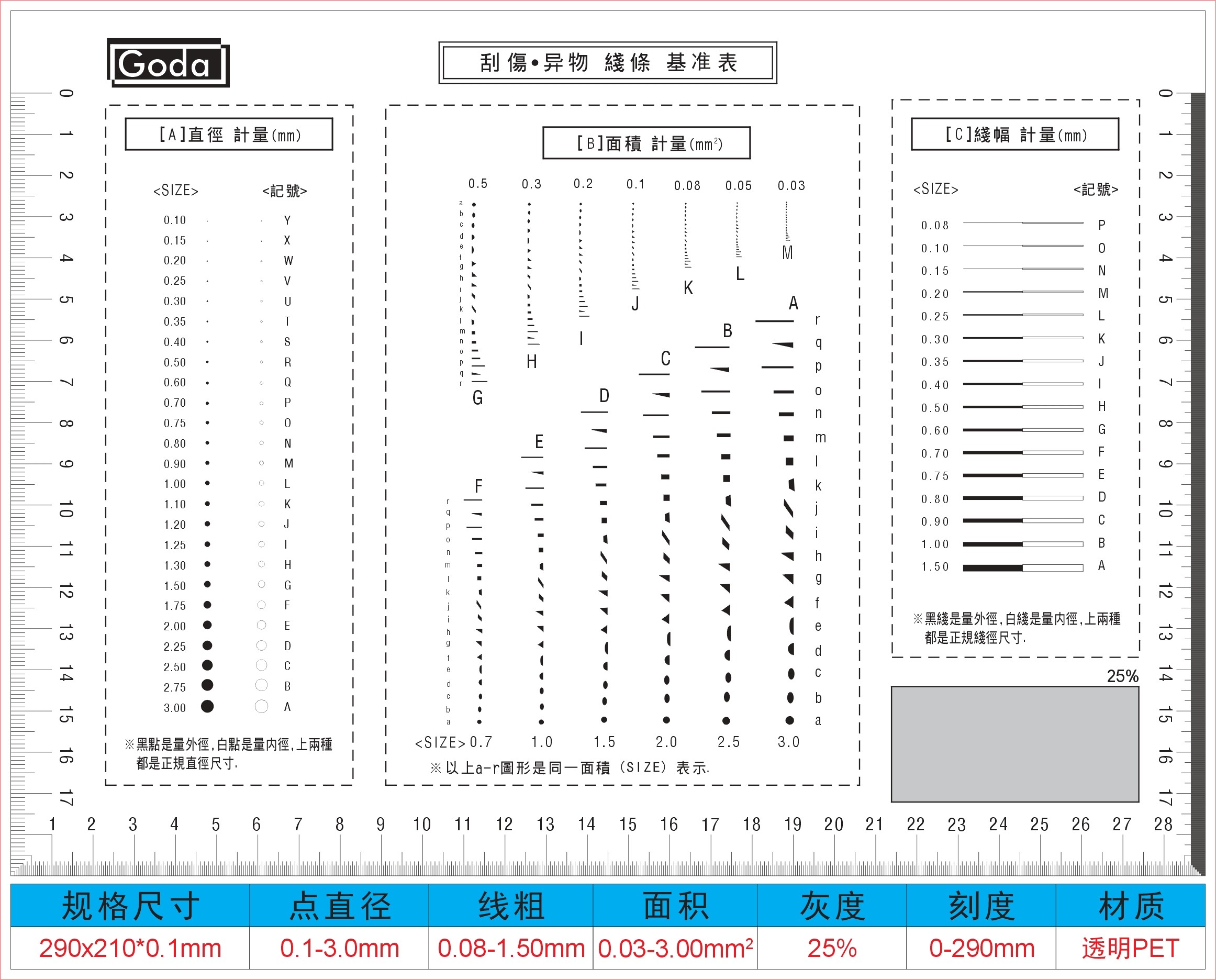 GODA stain card A4 standard point ruler Filin ruler grayscale ...