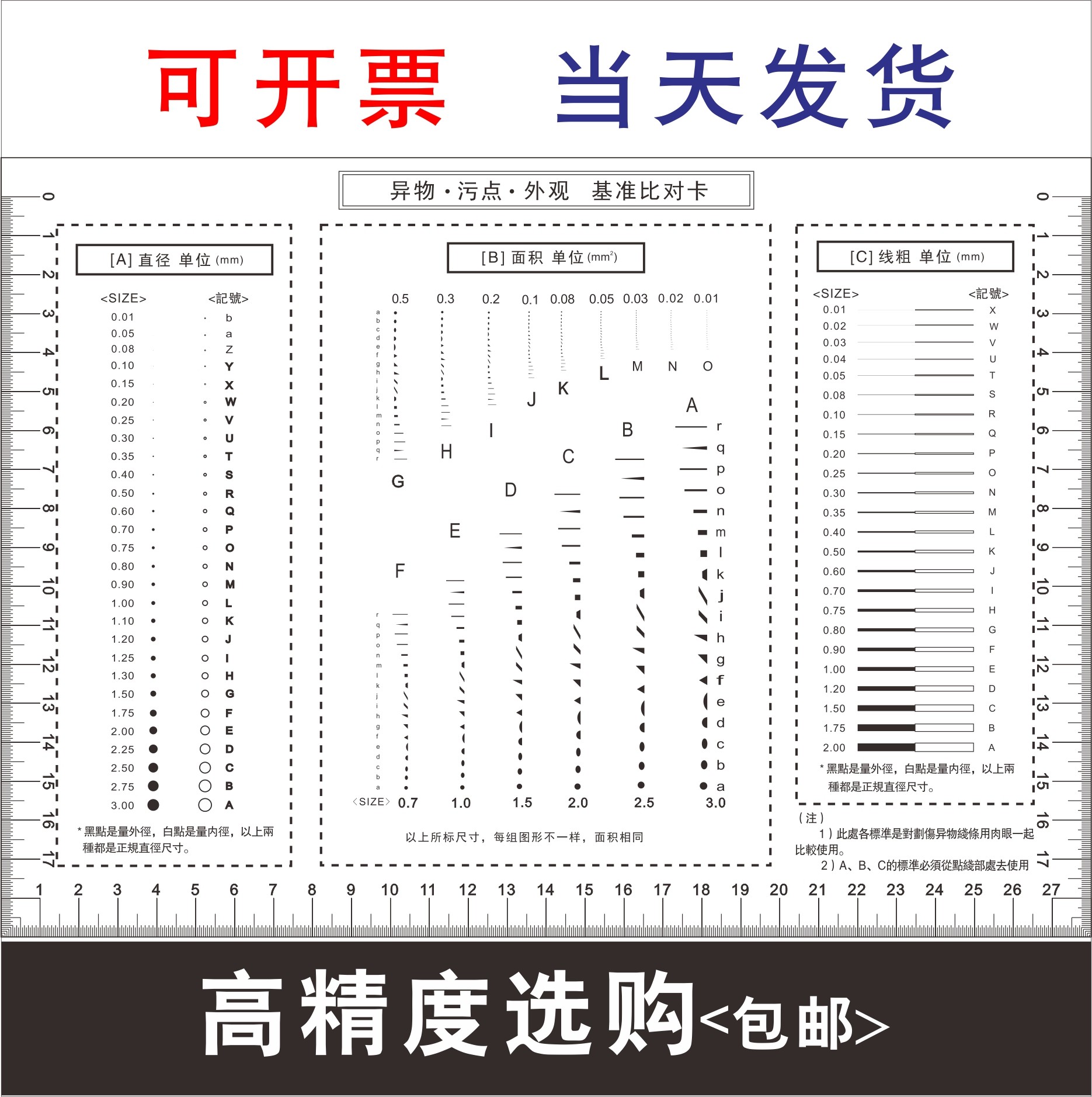 Goda Standard Dot Line Gauge Film - Appearance Inspection Card