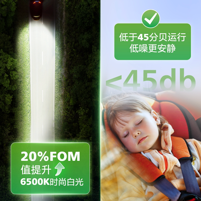 Philips car led headlight H7 car light H11 bulb 9012 strong light 9005 ...