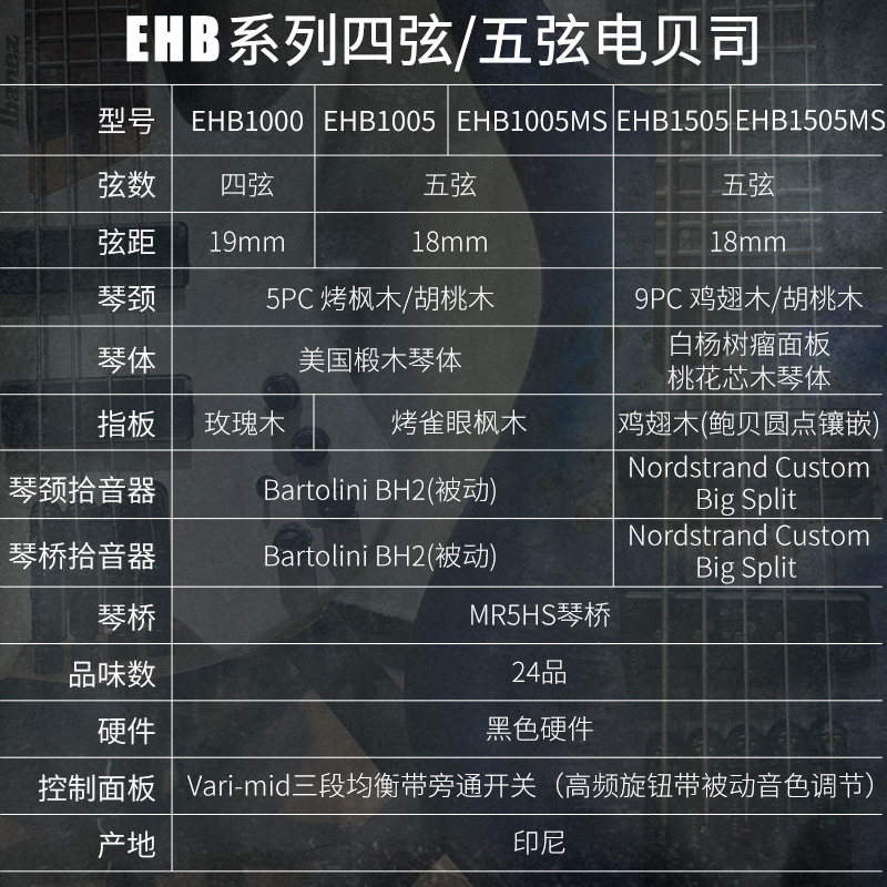 Ibanez 依班娜 EHB1000/EHB1005/EHB1505MS 无头电贝斯
