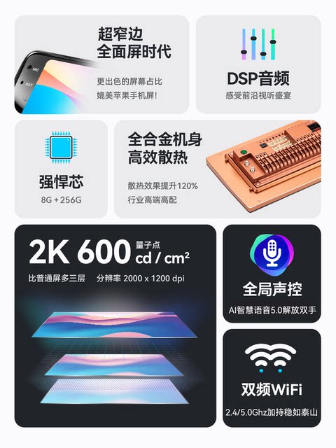 18/19/20 new BAIC Beijing BJ40 special PLUS upgrade 360 panoramic ...