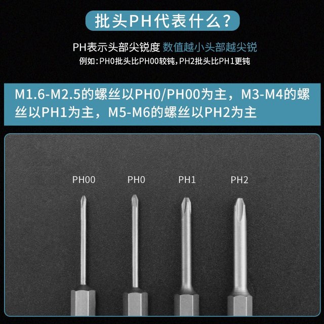 Japan S2 steel electric screwdriver head cross pneumatic wind bit set ...