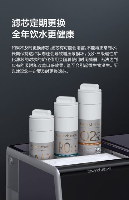 Biyunquan G7 water purifier original filter element JST-R506/R505 water purifier filter element ...