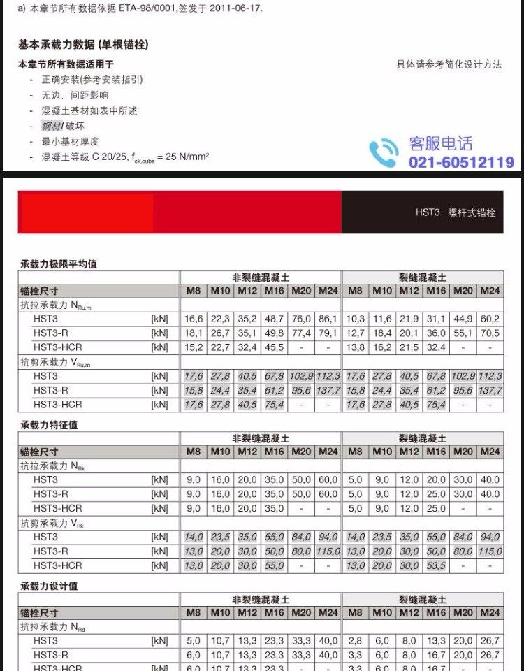 Hilti 금속 확장 볼트 hst3 m8 10 12 16 20 24 균열 콘크리트 동적 하중 지진