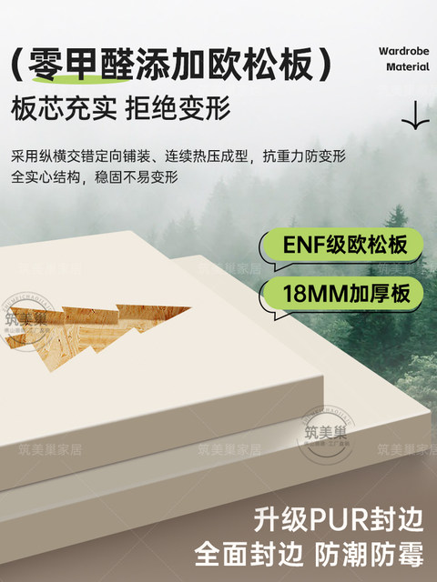 Zhumei Nest One Door to Top 60cm Depth Large Wardrobe Sectional ...