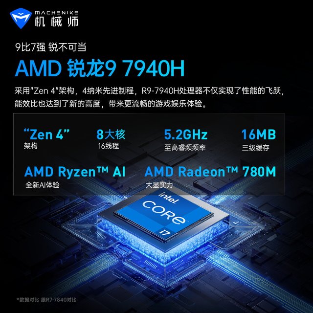 Mechanical Dawn 15proamd Ryzen R9-7940h laptop RTX4060 Dujian game book 2.5k165Hz screen office ...