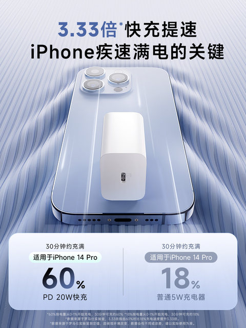 Romis charger 20WPD fast charging suitable for Apple charging head iPhone16 charger 8-14 series ...