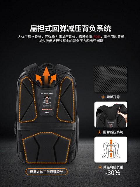 BESNFOTO BN-2423 Young Float No. 1 Decumbling Photography Bag 23L large ...