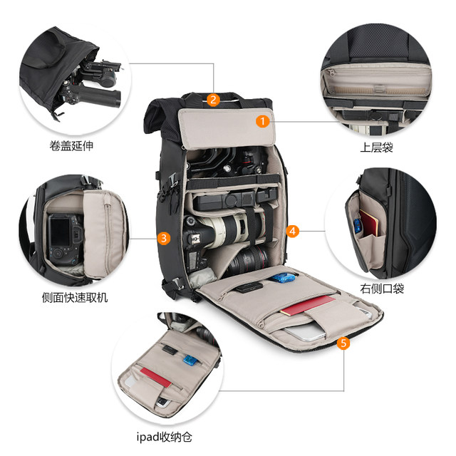 BESNFOTO camera bag backpack digital SLR waterproof professional multi ...