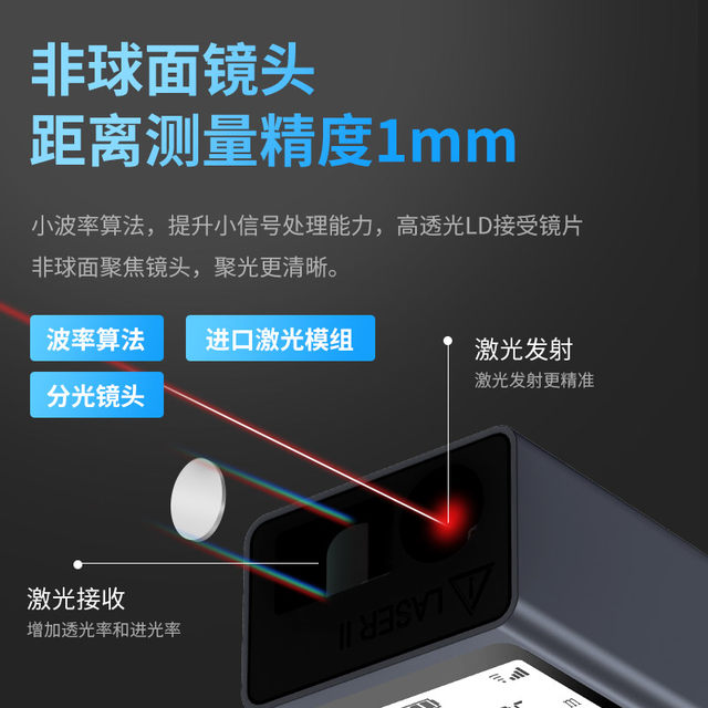 Infrared laser rangefinder handheld electronic ruler high-precision ...