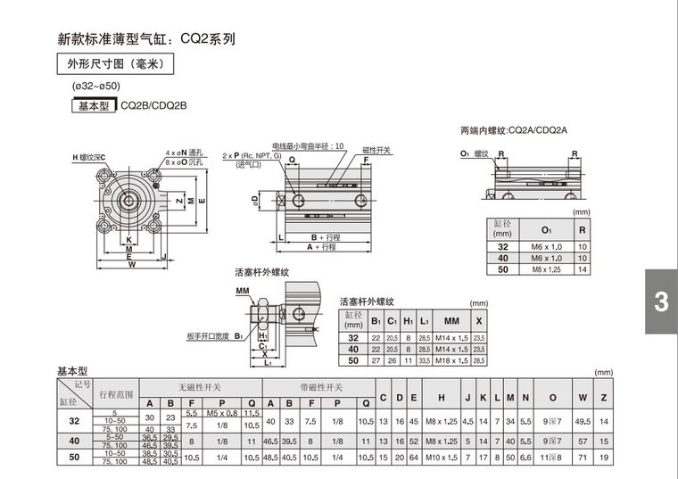 New spot CQ2B25-5D/10D/15D/20D/25D/30D thin cylinder square cylinder original