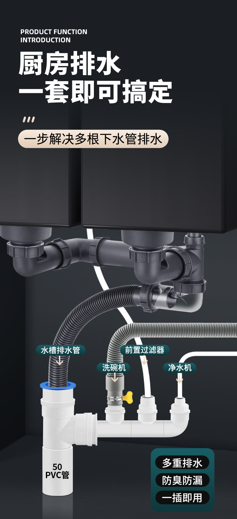 Kitchen drain pipe connector dishwasher water purifier sink | Jyk ...