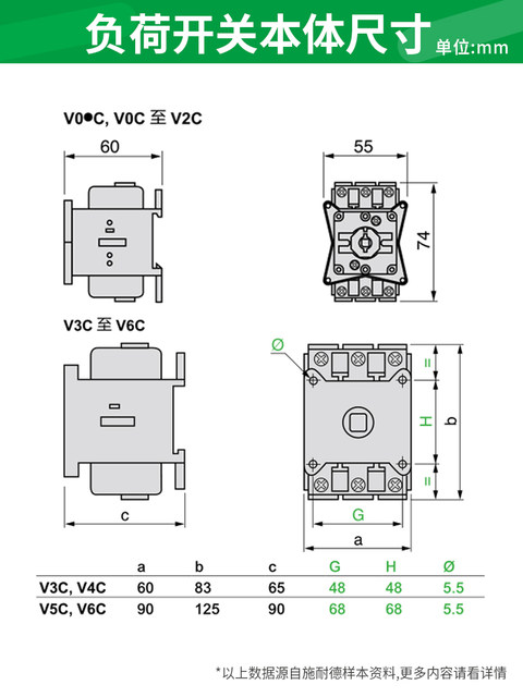 Schneider Load Switch Isolation Switch Handle KCF1ZPC Body V02C V01C ...