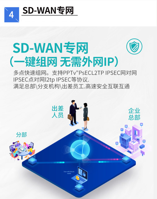 Victoria-League Enterprise Gigabit Router Unimalizable Network Cable 10 ...