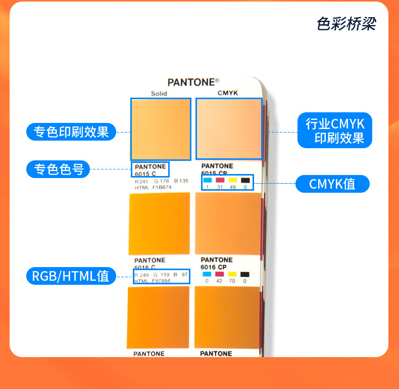 Pantone official flagship store color card cmyk | Pantone Color Card