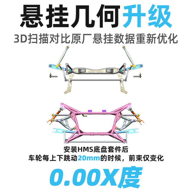 HCLABO chassis kit is suitable for Subaru BRZ Toyota 86 Supra BMW M3 M4 ...