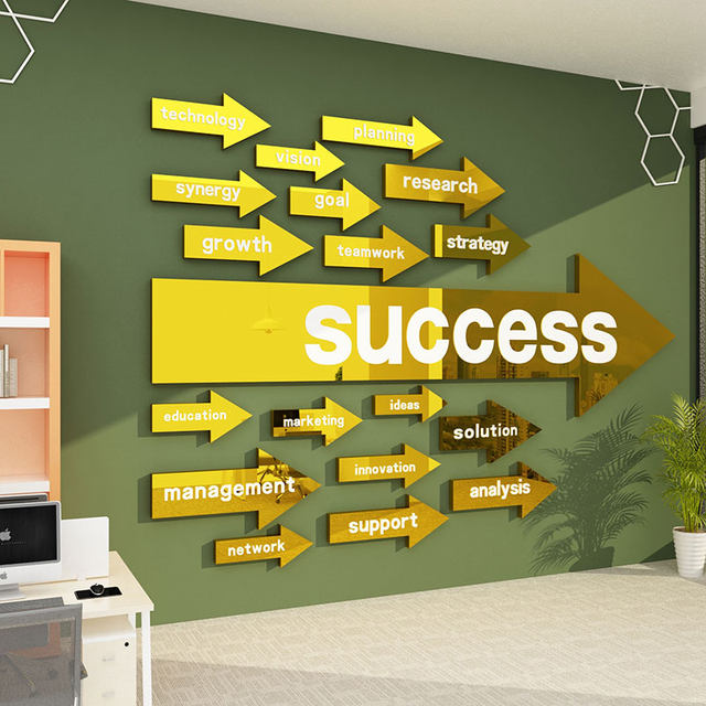 Corporate Culture Incentive Wall Sticker Company Slogan Conference ...