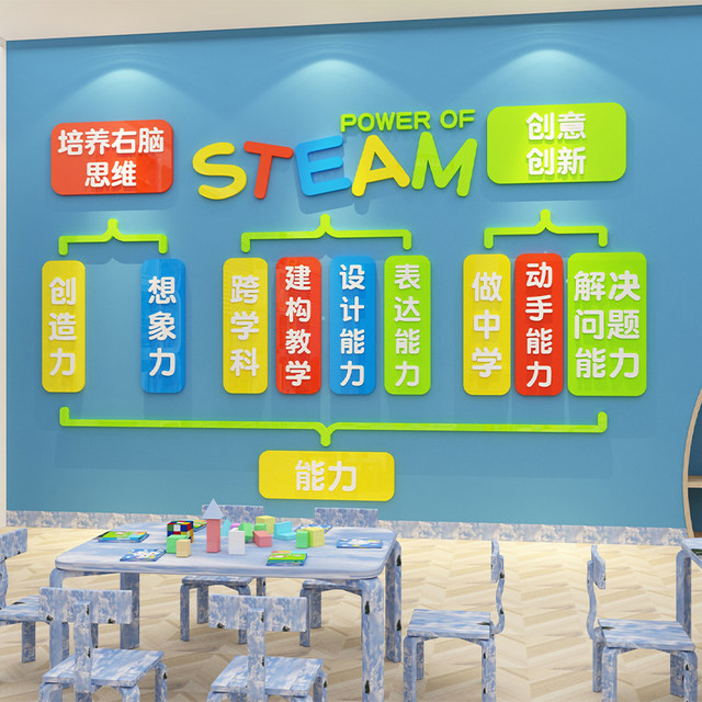 Lego Robot Artificial Intelligence Blackboard Sticker Science and ...