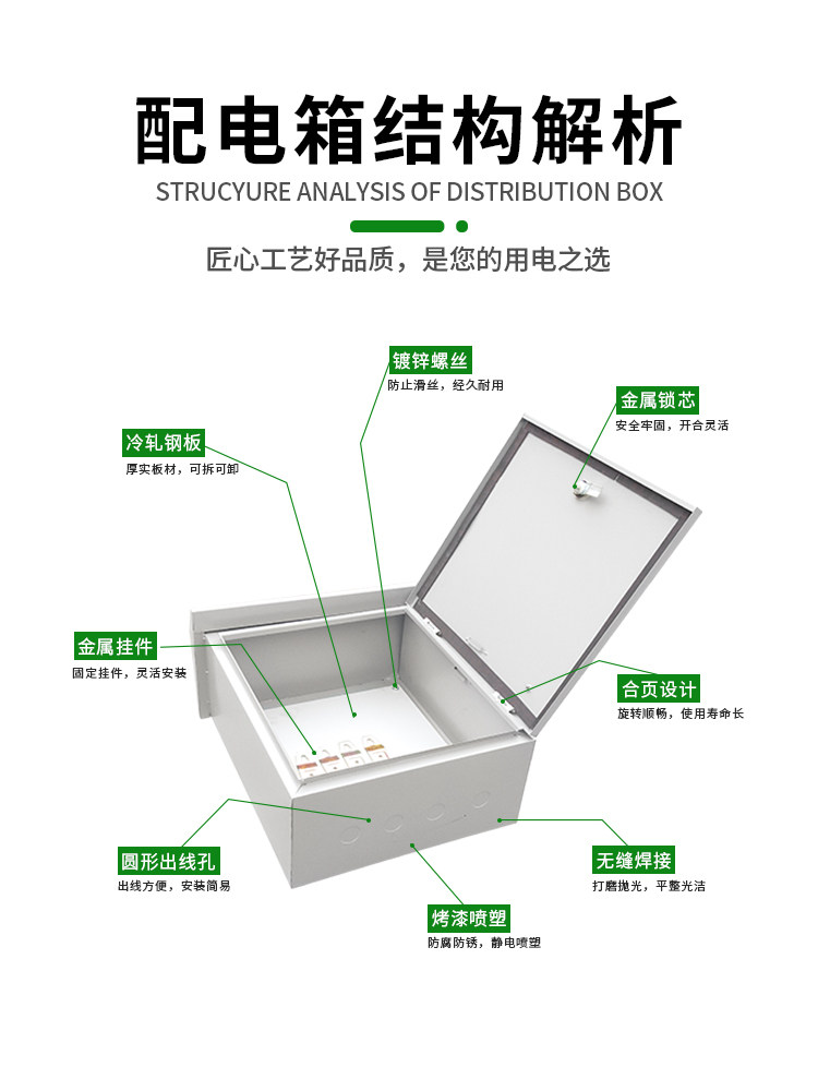 Waterproof Electrical Box - Outdoor Distribution Box 80x60x50x40x30x20x15mm