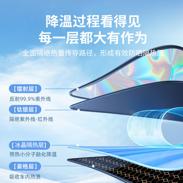 Car sunshade front baffle car sun protection heat insulation shade ...