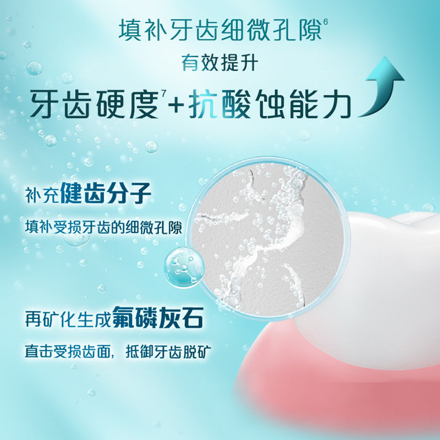 Colgate Whitening Toothpaste Daily Shine Fluoride Fresh Breath Teeth ...